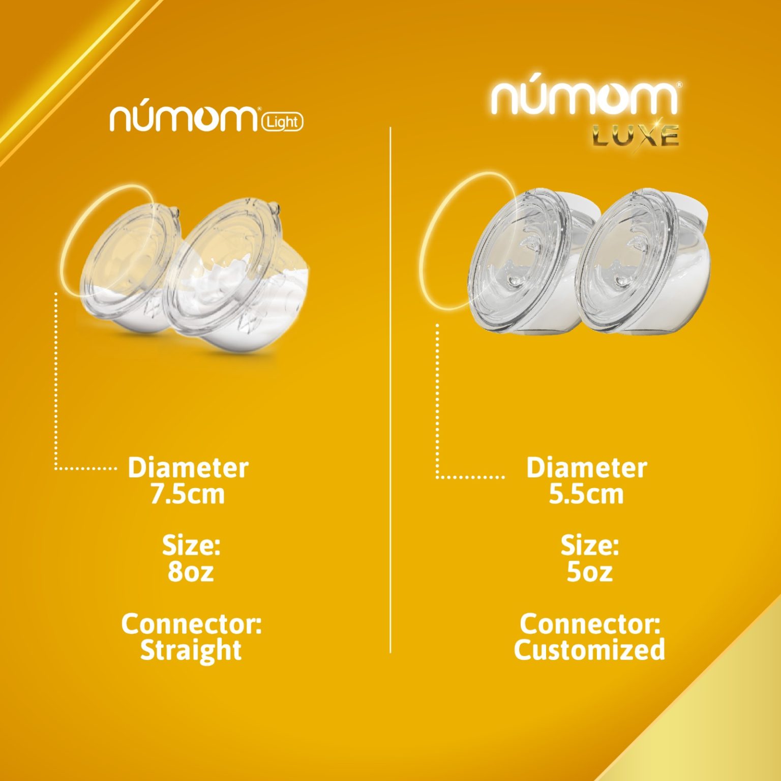NUMOM LUXE DOUBLE ELECTRIC BREASTPUMP - NumomMalaysia